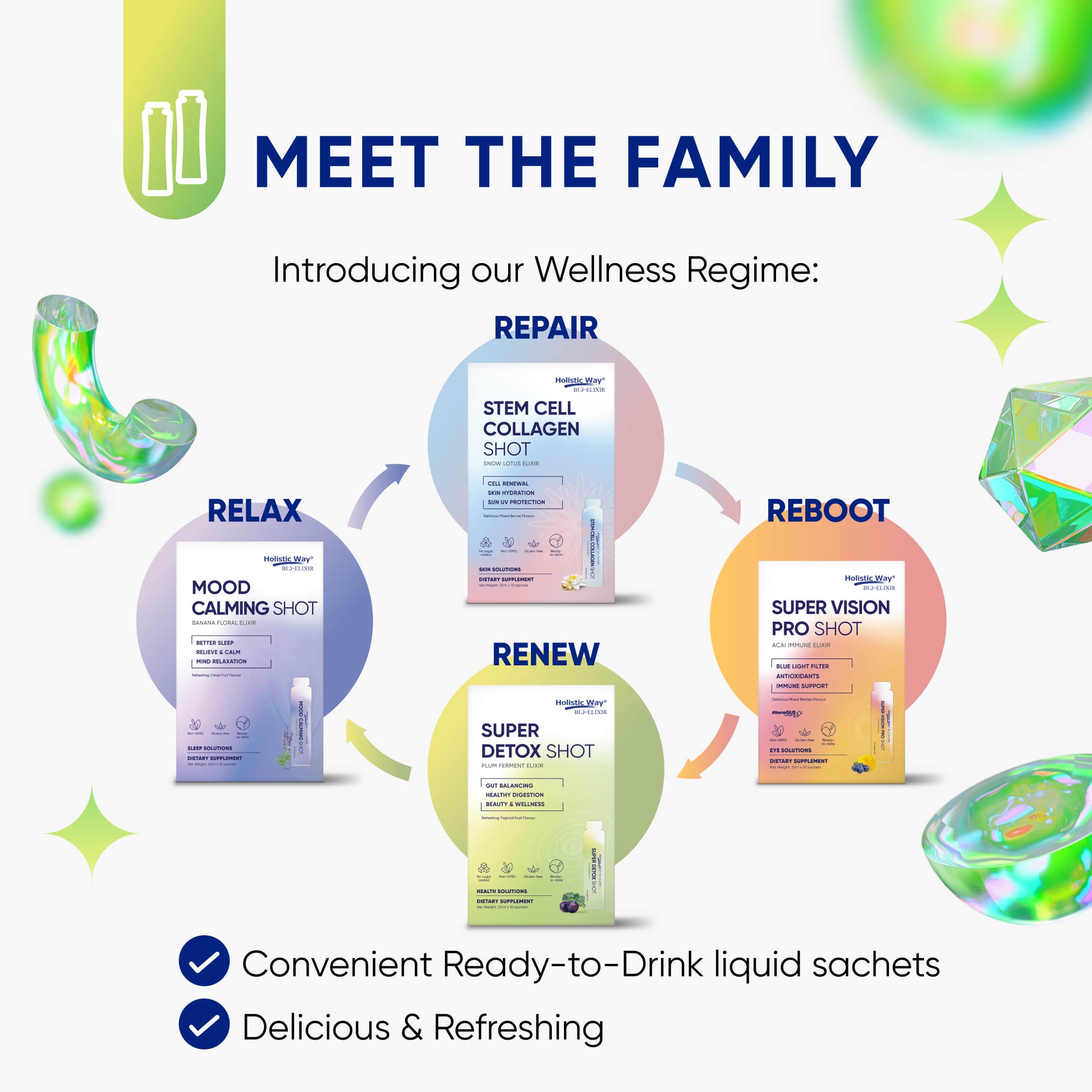 Holistic Way Bio-Elixir Super Detox Shot (10 Sachets)