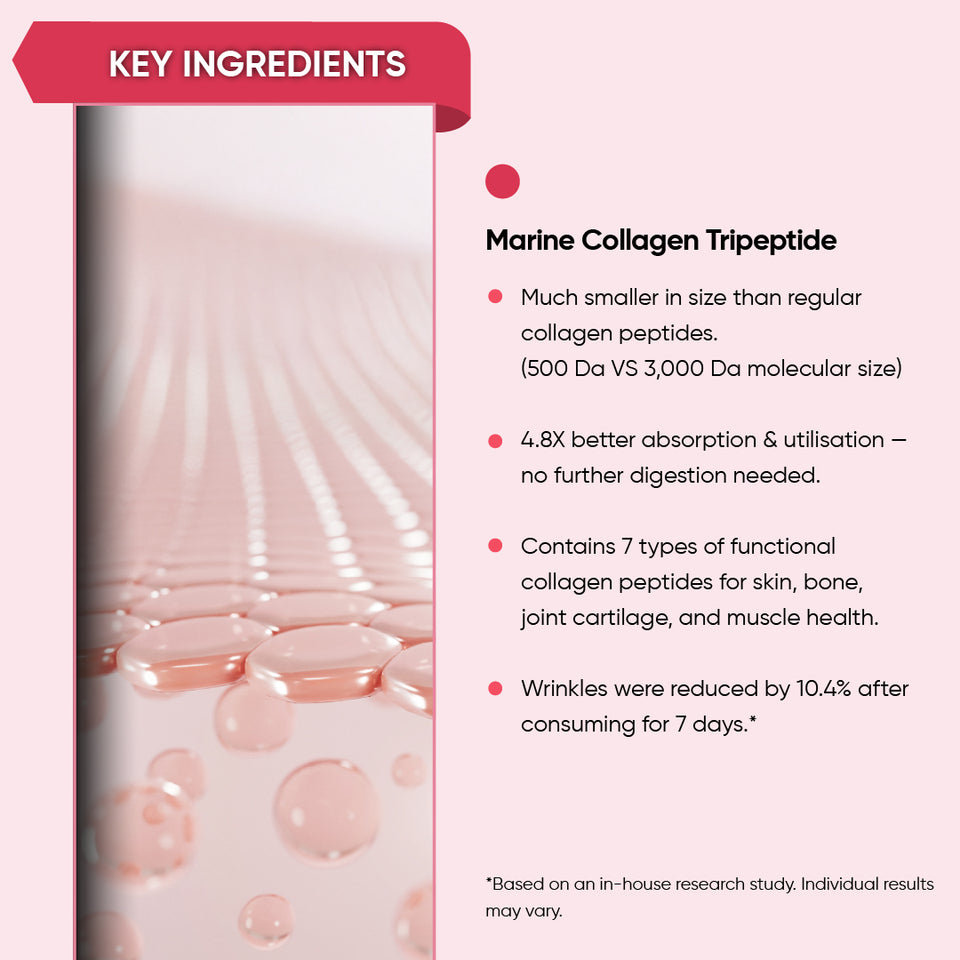Super Tri-Peptide Collagen Shot 15,000 mg – Holistic Way